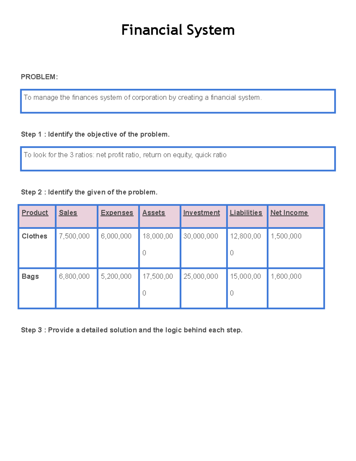 Financial System - Financial System PROBLEM: To manage the finances ...