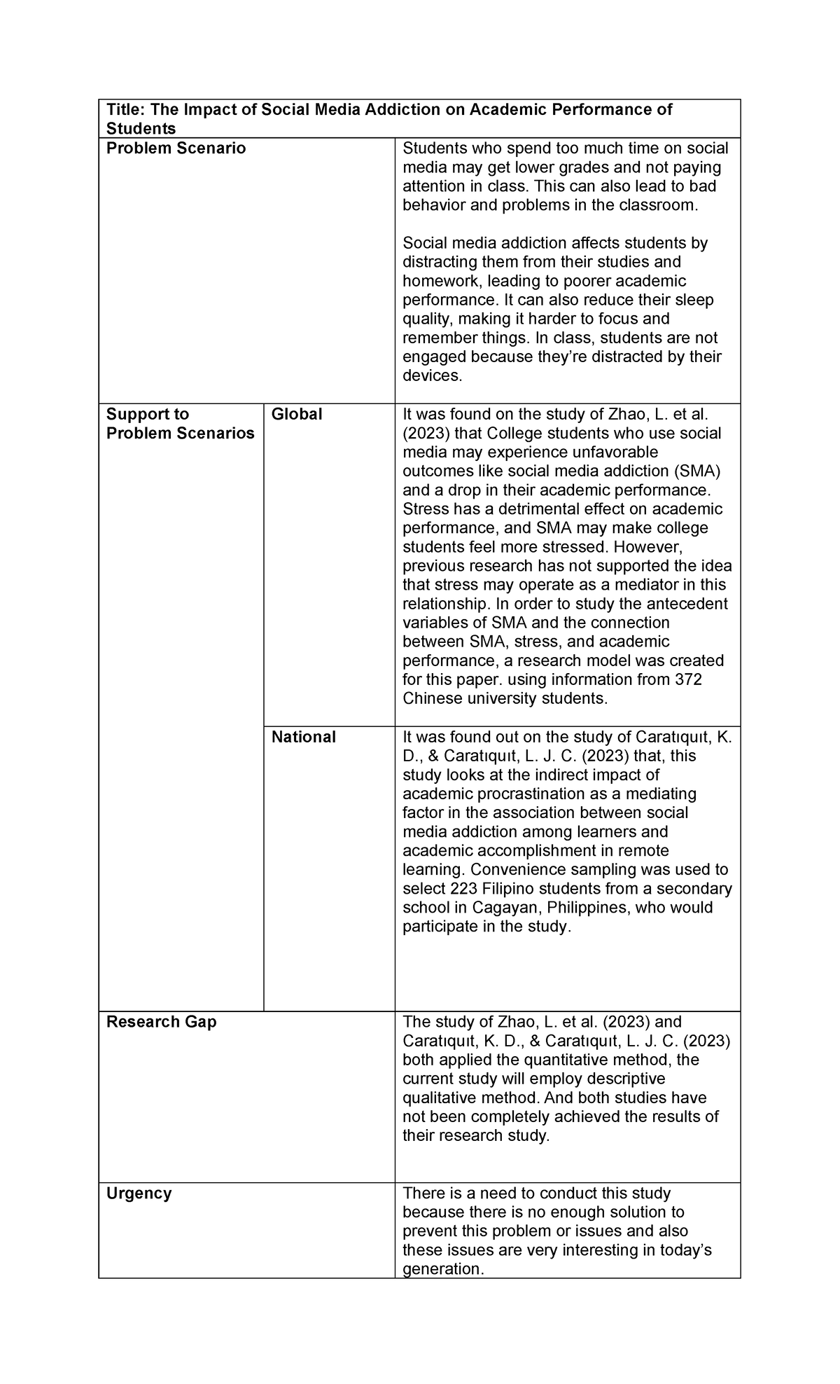 Worksheet-1 113532 - Education - Title: The Impact of Social Media ...