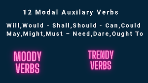 Unit 1 Aibda - Well-posed learning problems - Unit I Introduction to ...