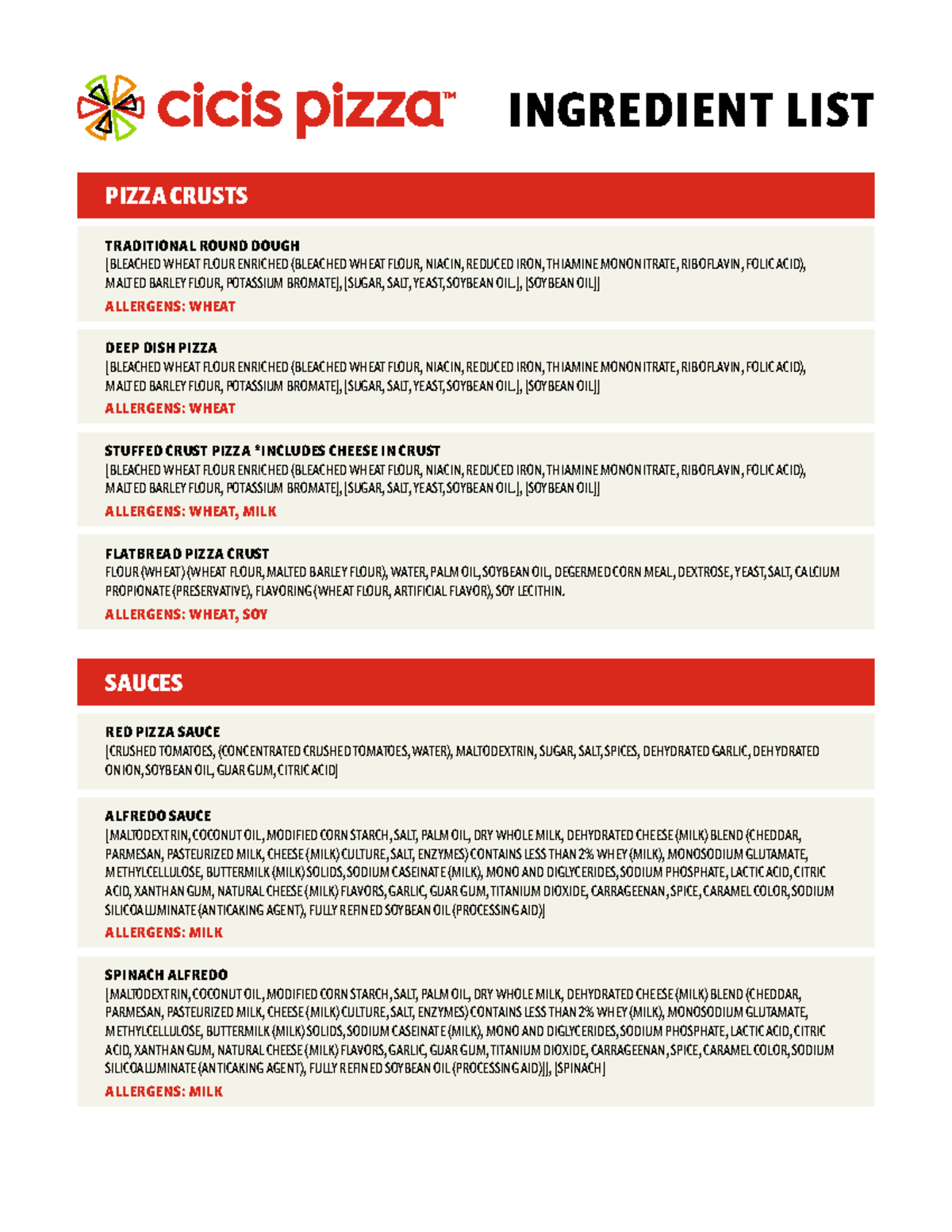 Cicis pizza ingredients list 121422 - INGREDIENT LIST PIZZA CRUSTS ...