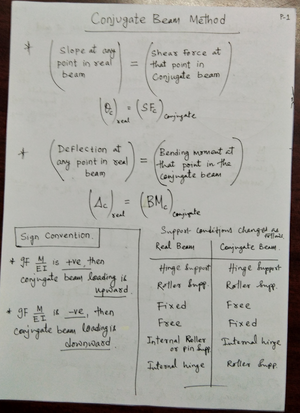 Double Integration Method - Structural Analysis - Studocu