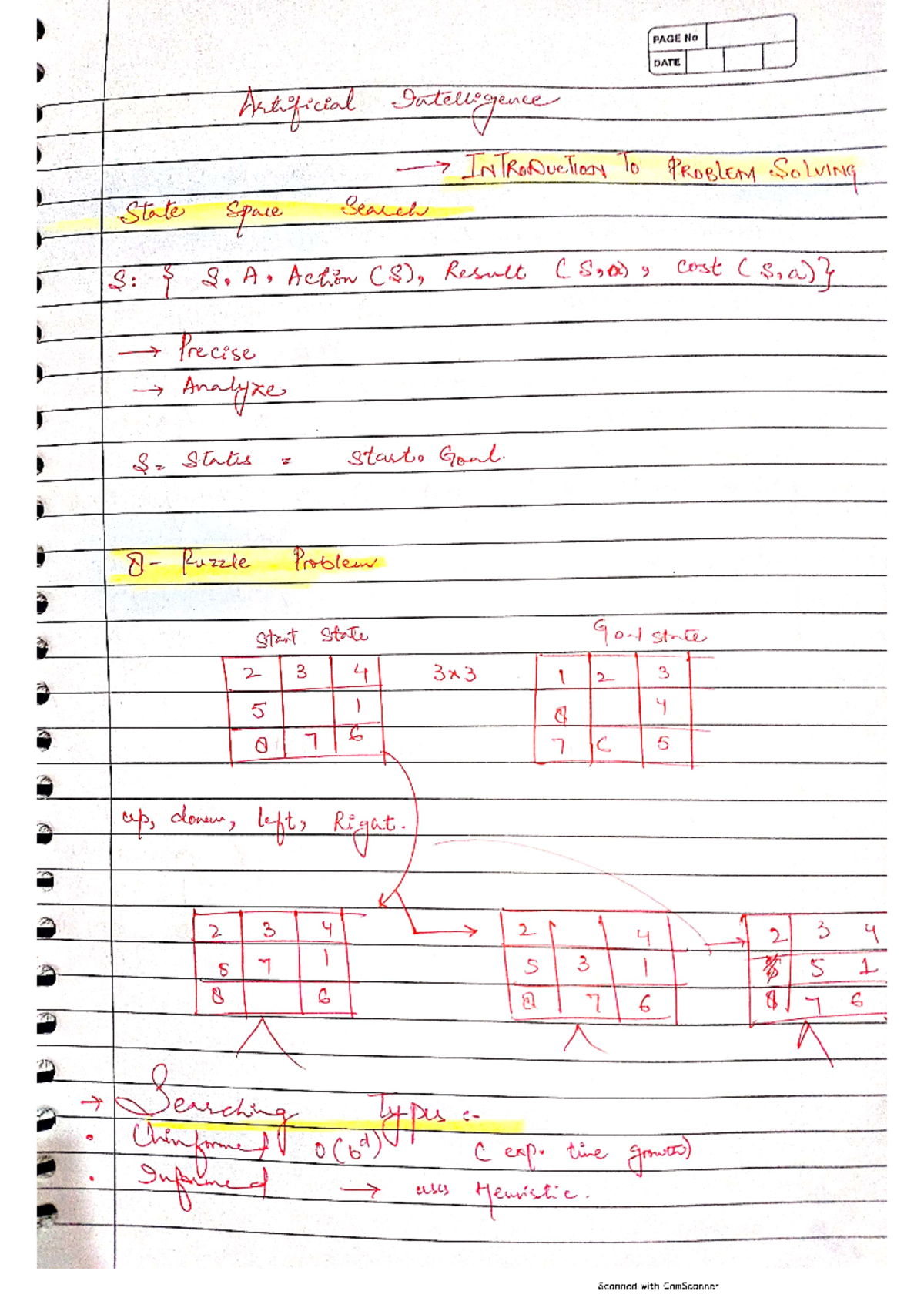 Artifical intelligence notes all units - Studocu