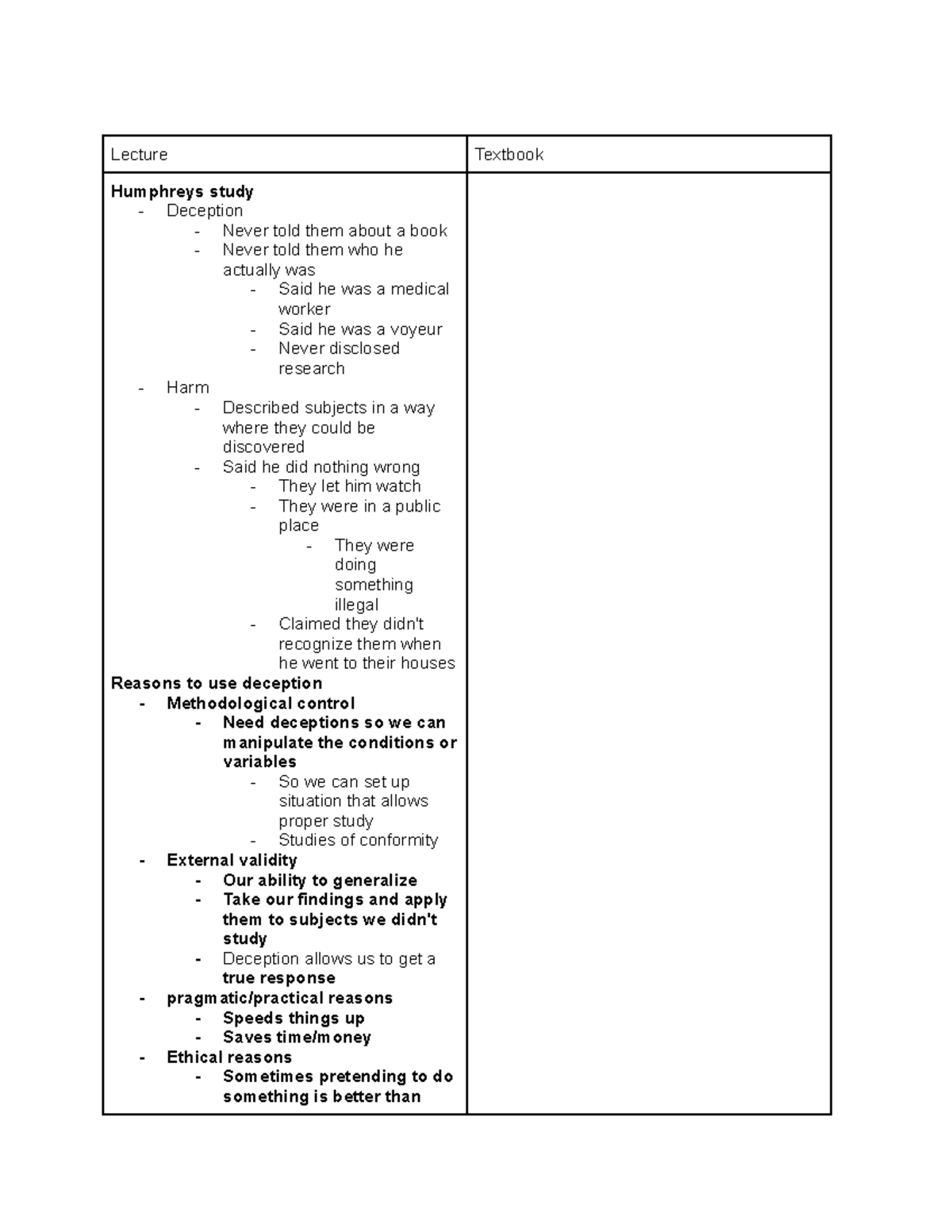 Week 3 Notes - CCJS300 - Lecture Textbook Humphreys study - Deception ...