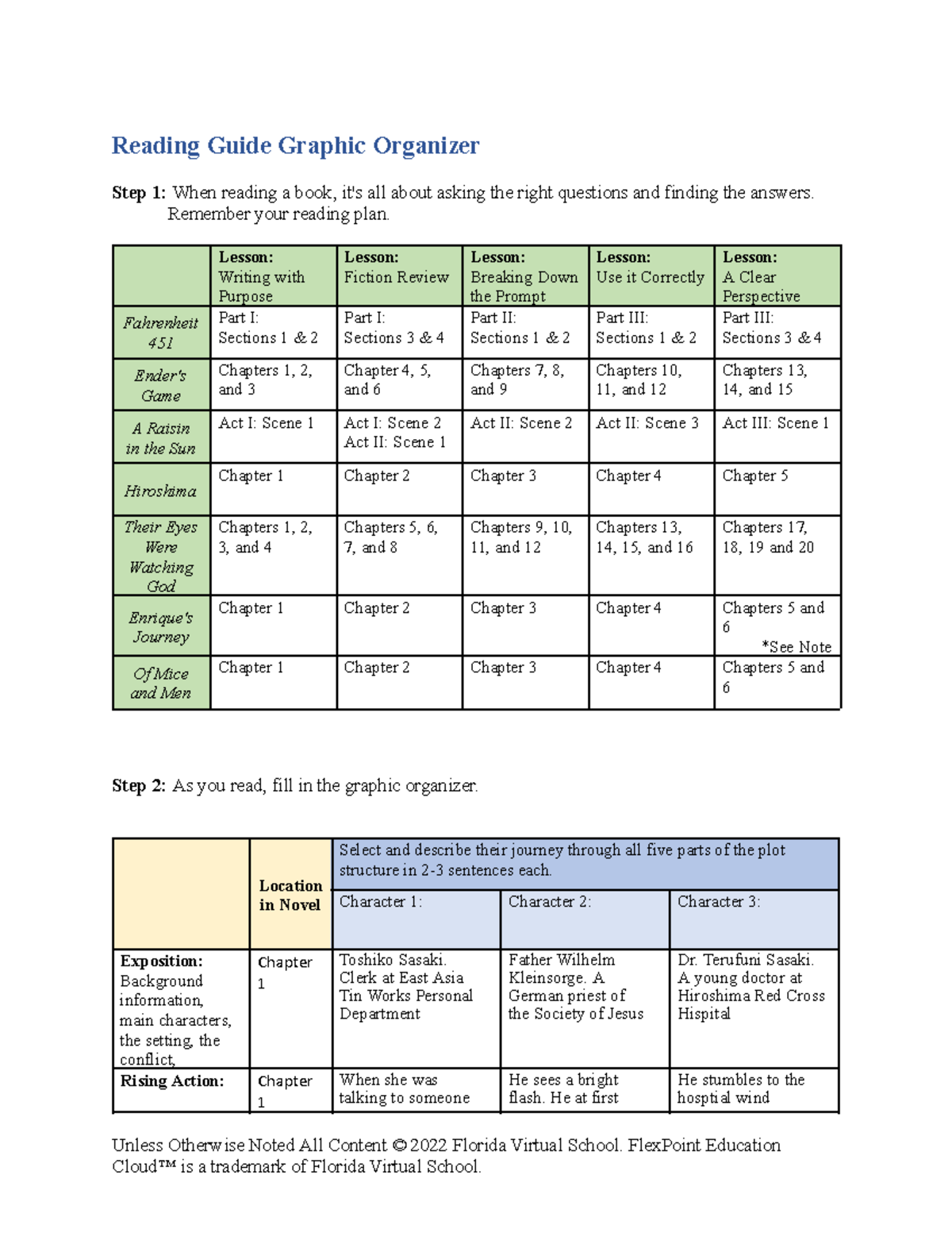 Reading guide go rubric - Reading Guide Graphic Organizer Step 1: When ...