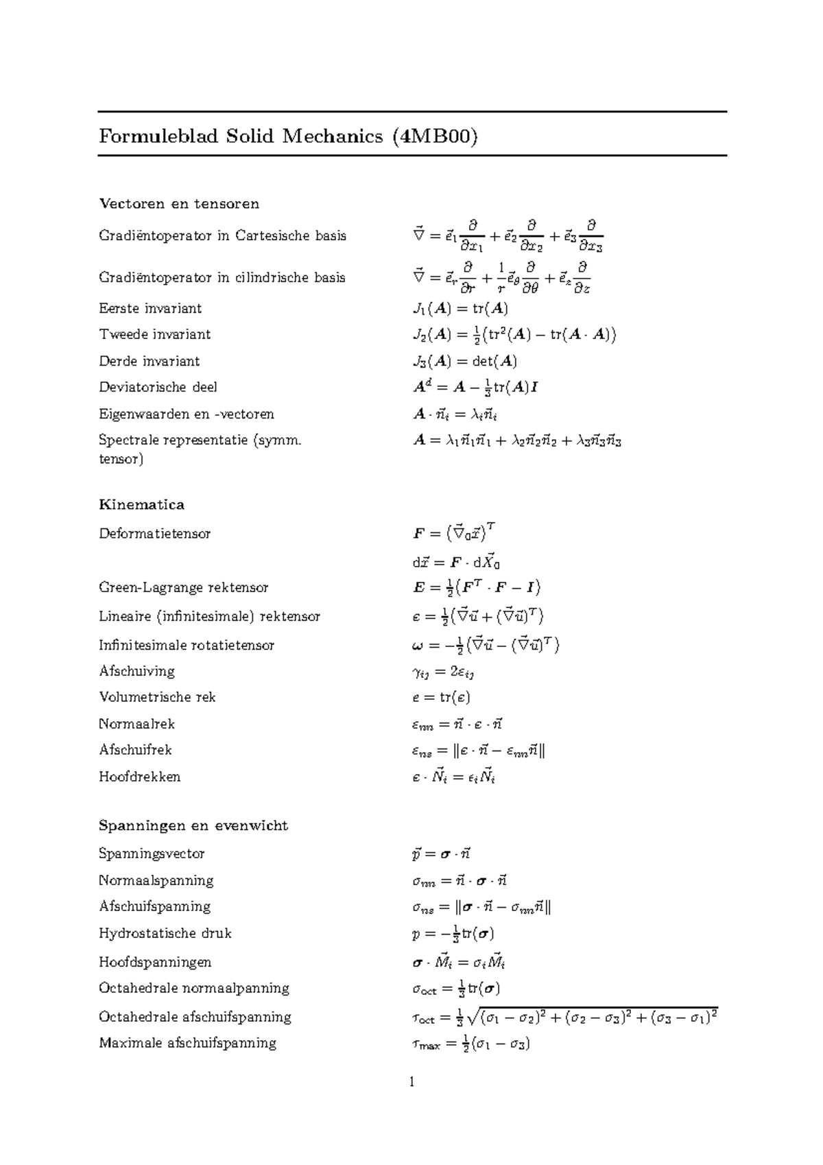 Formuleblad 4MB00 - Formuleblad Solid Mechanics (4MB00) Vectoren en ...
