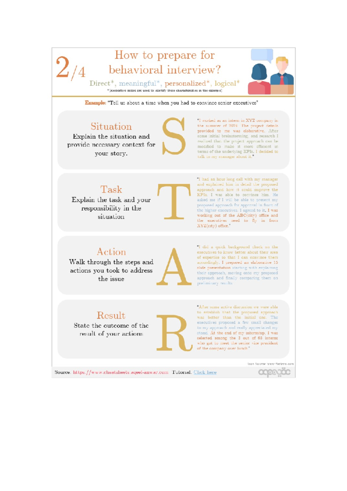 STAR form of behavior interview Questions - organizational behavior ...