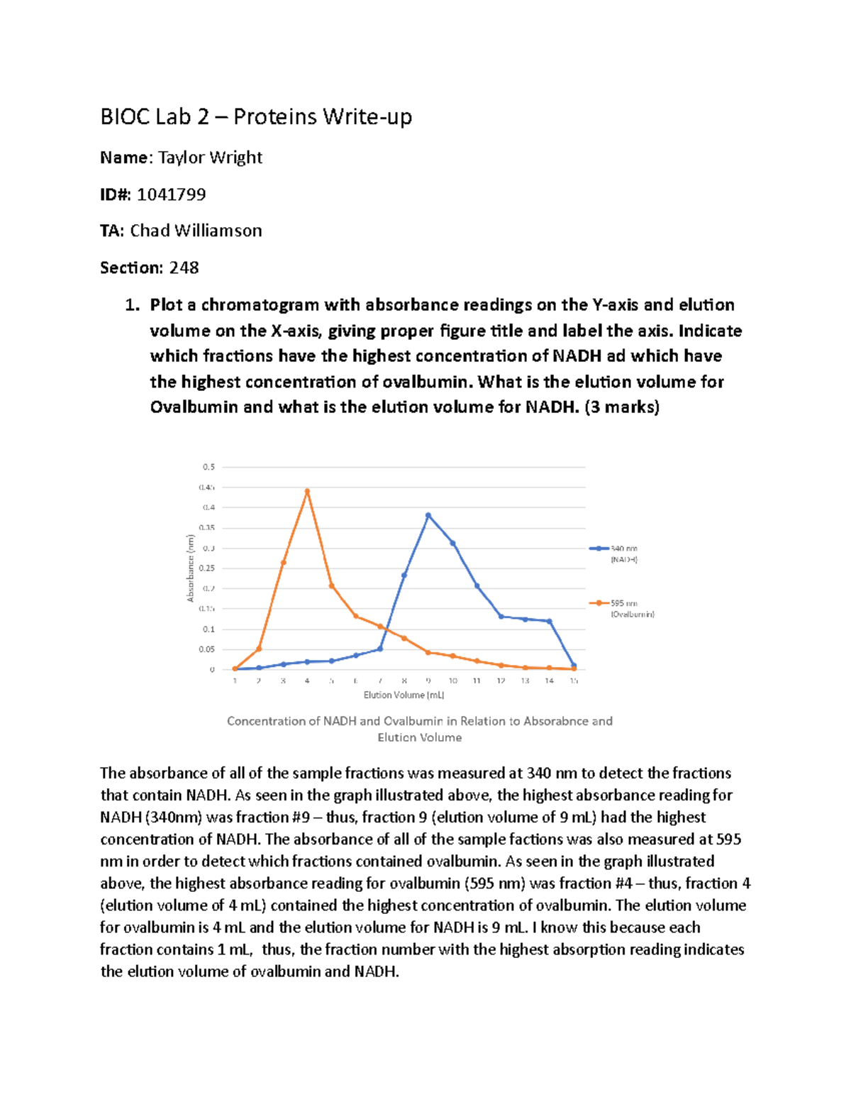 BIOC Lab 2 - Lab report - BIOC Lab 2 – Proteins Write-up Name : Taylor ...