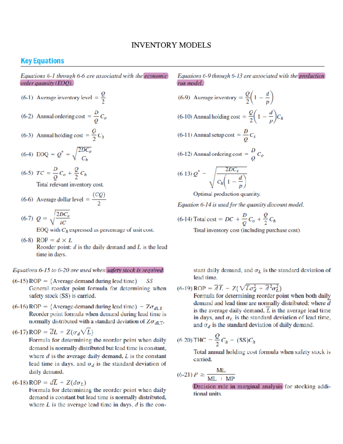 Summary of equations - BS Business Economics - INVENTORY MODELS PERT ...