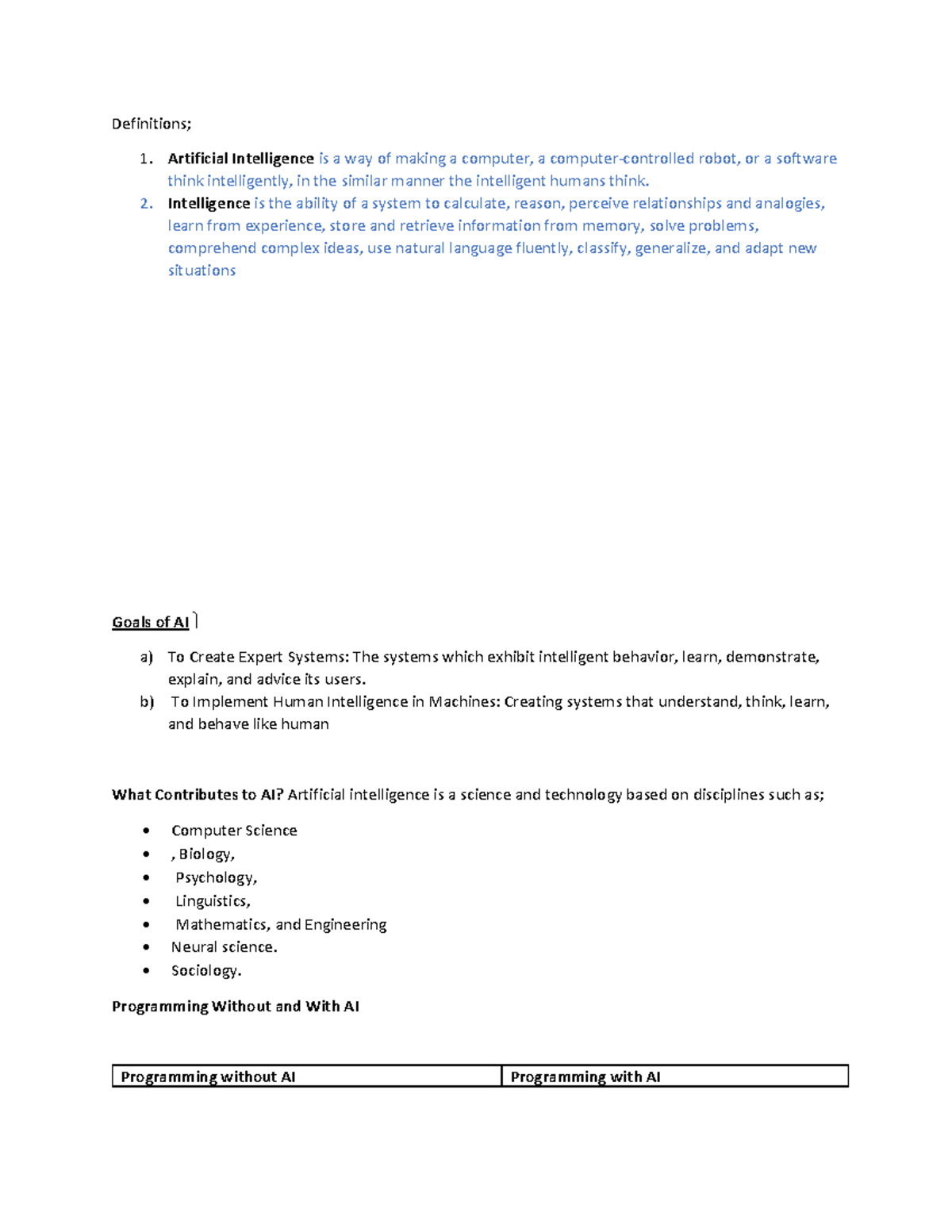 Ai short typed - notes for scs302 - Definitions; Artificial ...