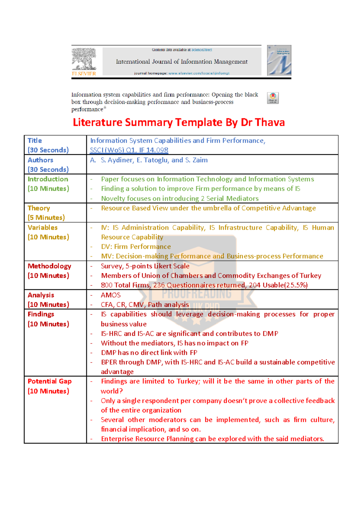 Literature review summary - Literature Summary Template By Dr Thava ...