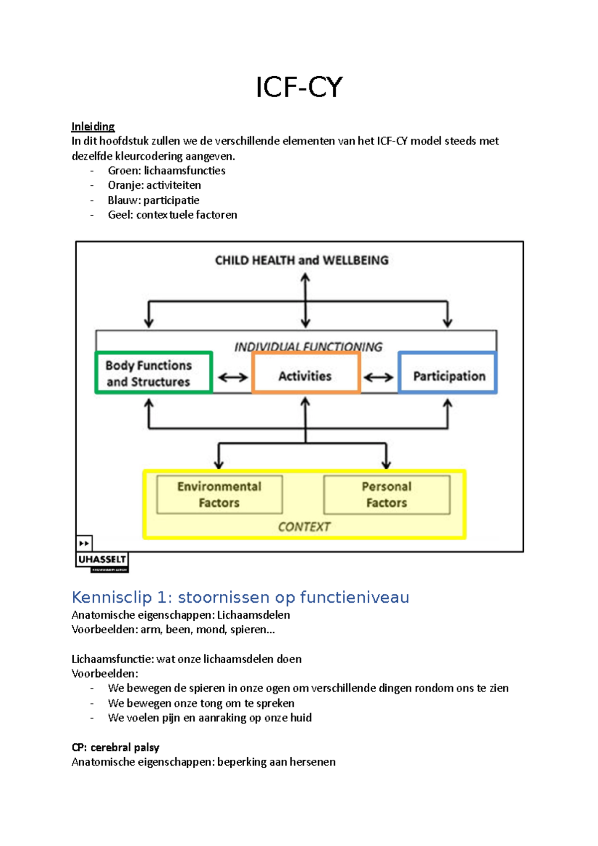ICF-CY - ICF model pediatrische aandoeningen - ICF-CY Inleiding In dit hoofdstuk zullen we de ...