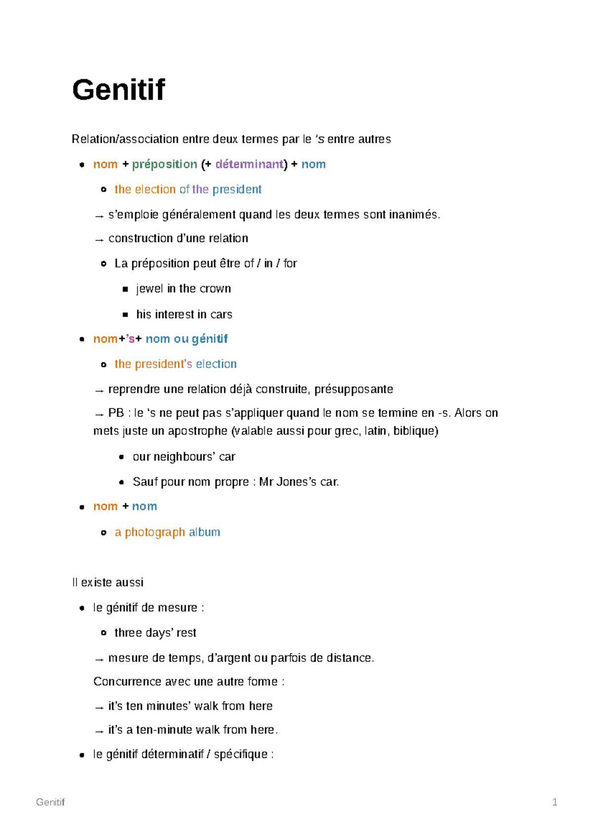 Le génitif en anglais (of et 's) - Genitif 1 Genitif Relation ...