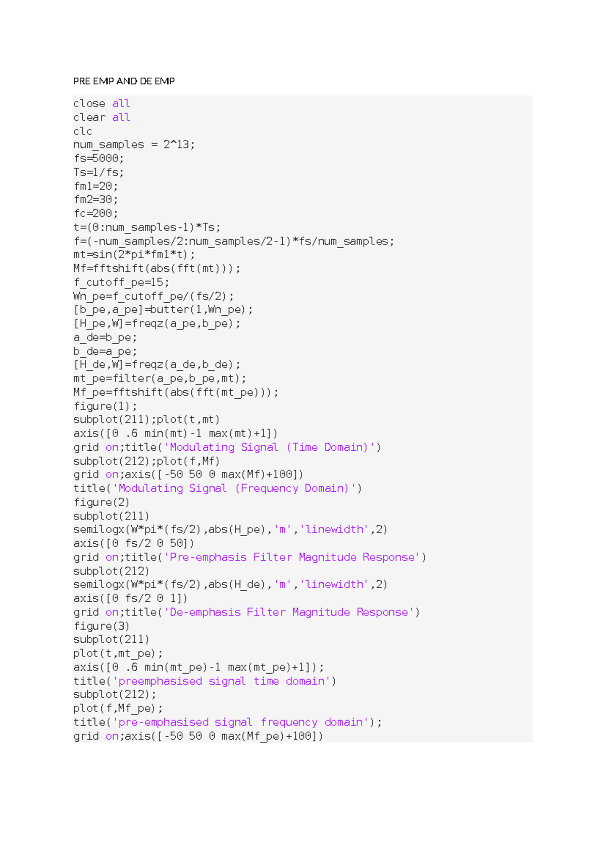 PRE EMP AND DE EMP - Practical content about Pre emo and De emp - PRE ...