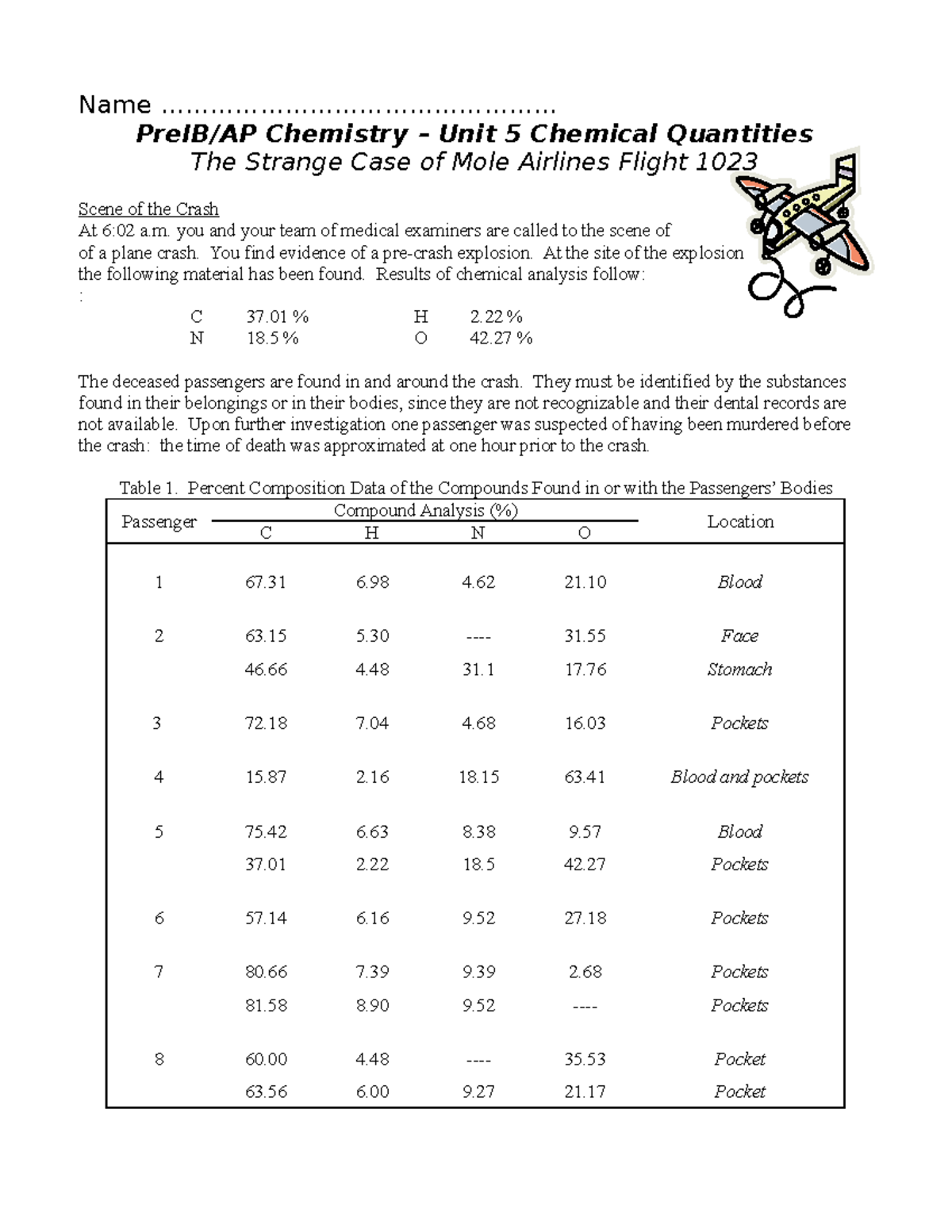 Mole Airlines Flight 1023 Empirical formula practice - Name - Studocu