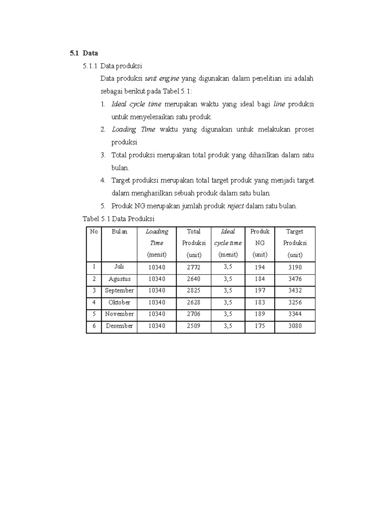 Data - Data - 5 Data 5.1 Data produksi Data produksi unit engine yang ...