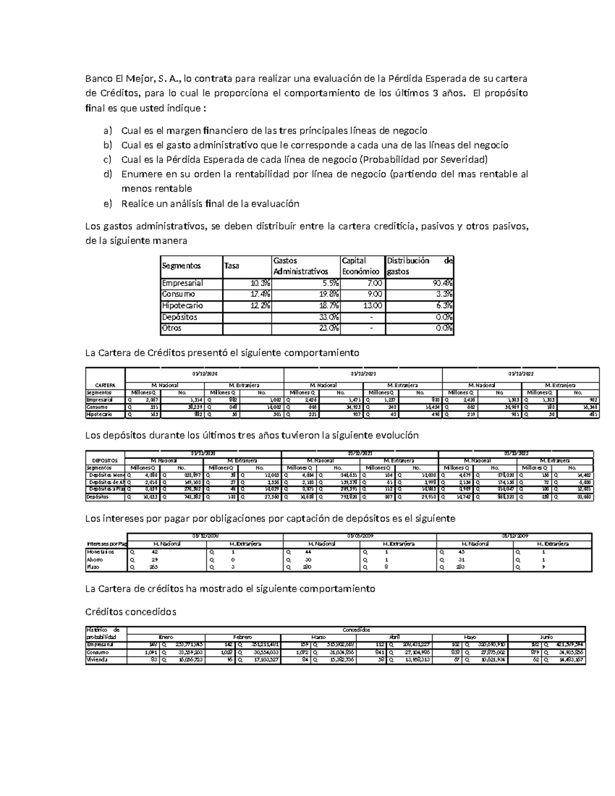 Ejercicio Roe y Rorac, Banco El Mejor-1 - Banco El Mejor, S. A., lo contrata para realizar una ...