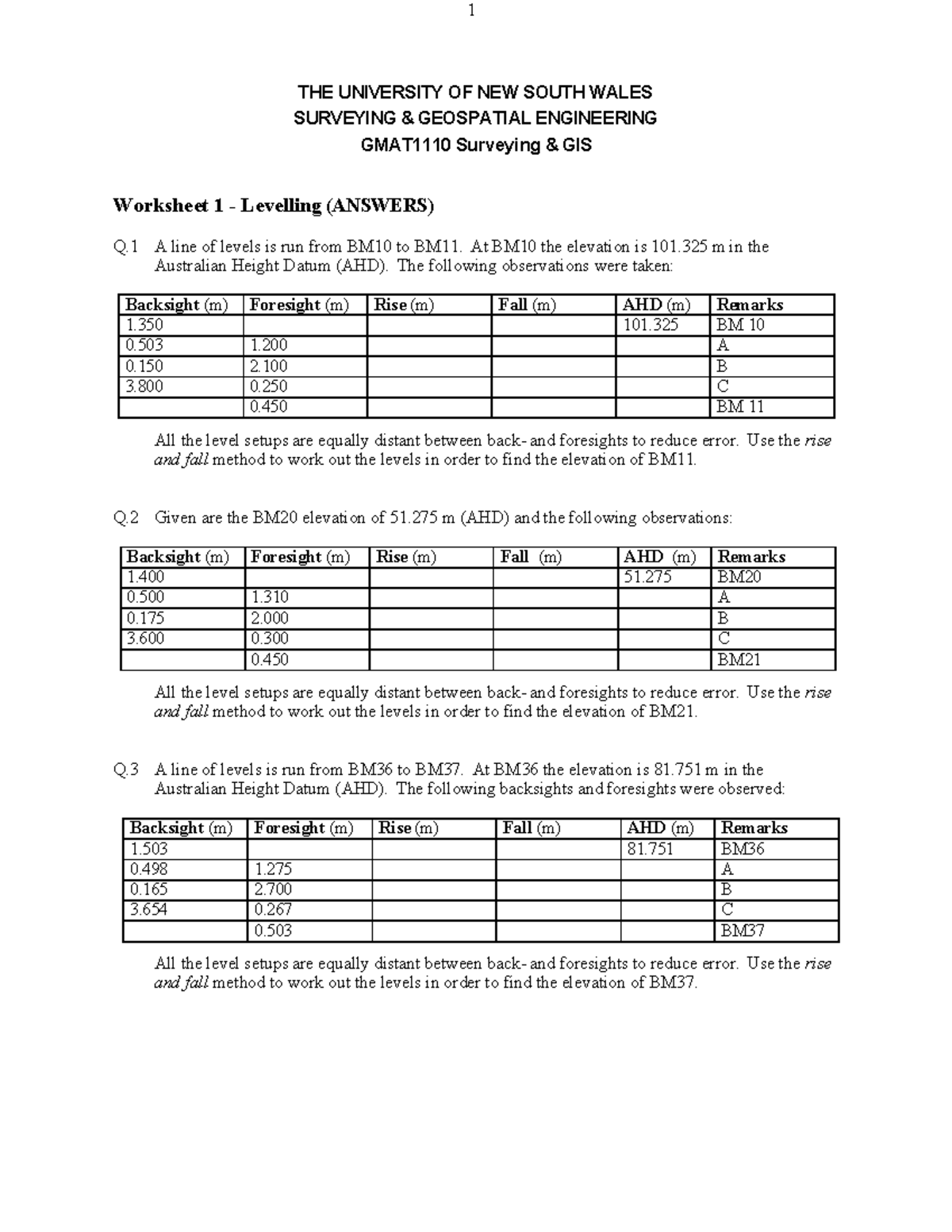Worksheet 1 Levelling GMAT - THE UNIVERSITY OF NEW SOUTH WALES ...