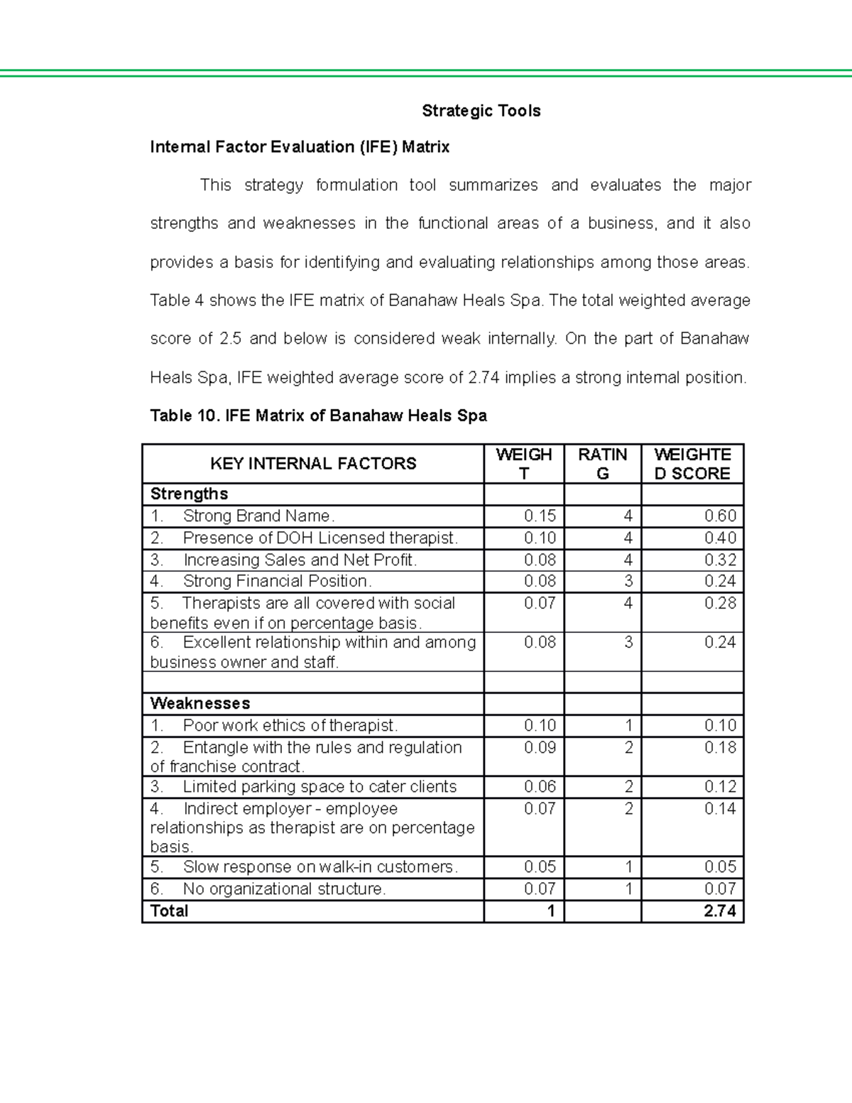 Strategic TOOL IFE-EFE - Strategic Tools Internal Factor Evaluation ...