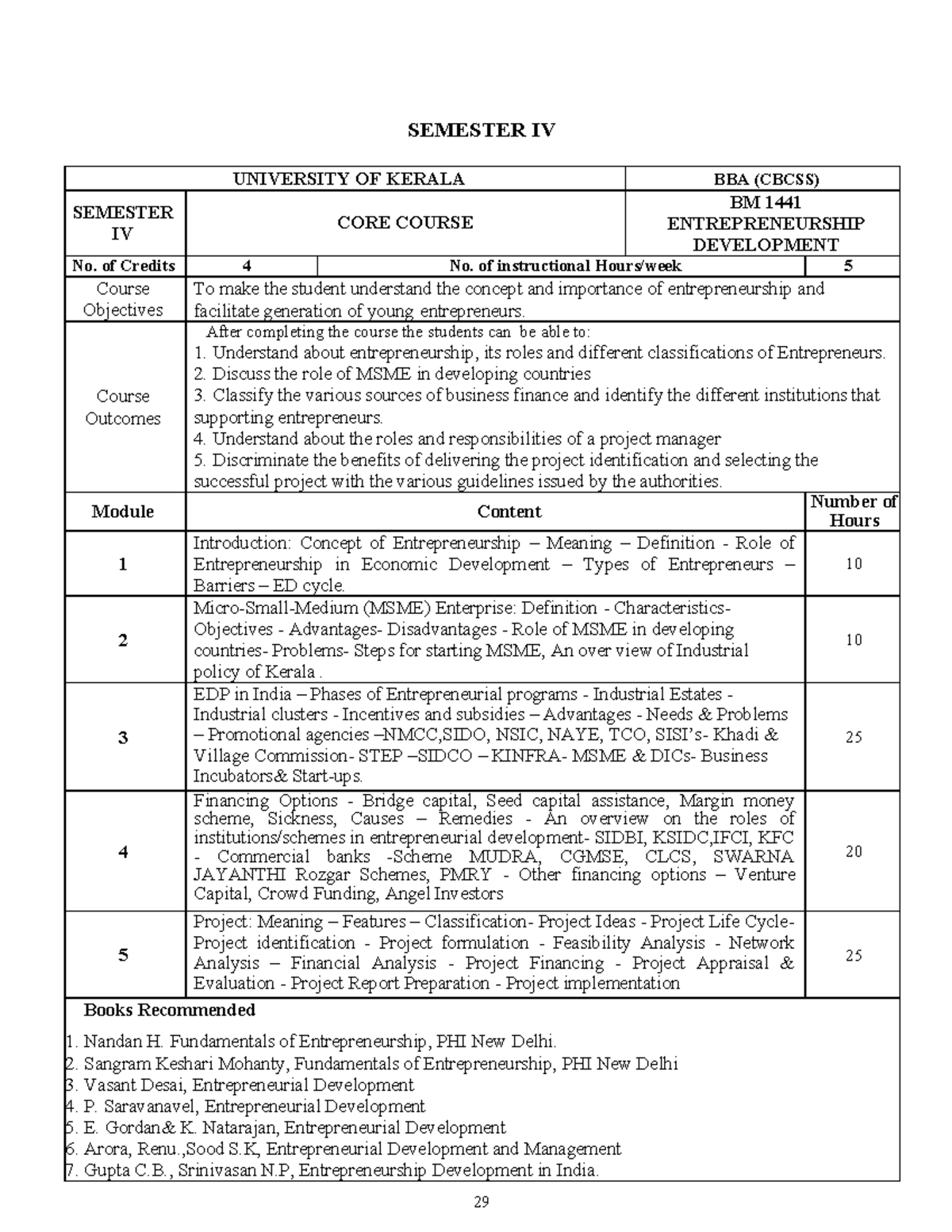 SEM IV - Syllabus - SEMESTER IV UNIVERSITY OF KERALA BBA (CBCSS ...