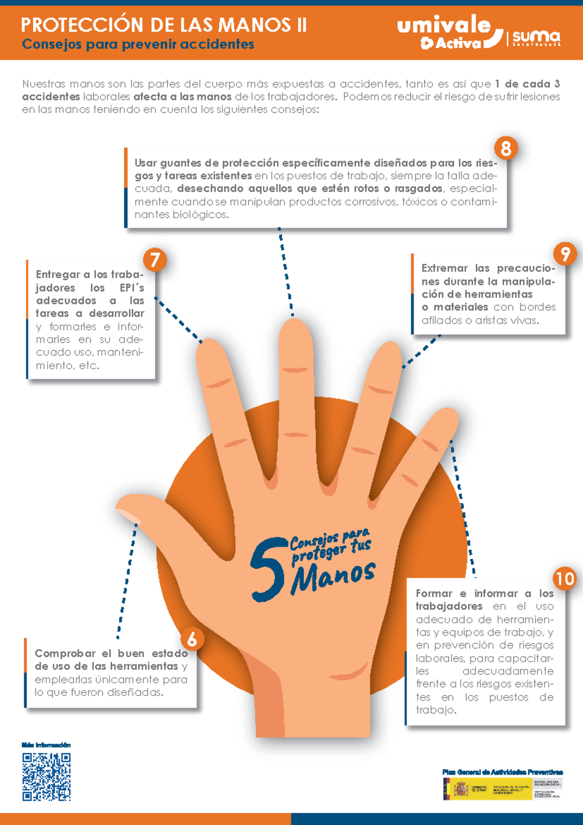 Proteccion-de-las-manos II - Nuestras manos son las partes del cuerpo ...