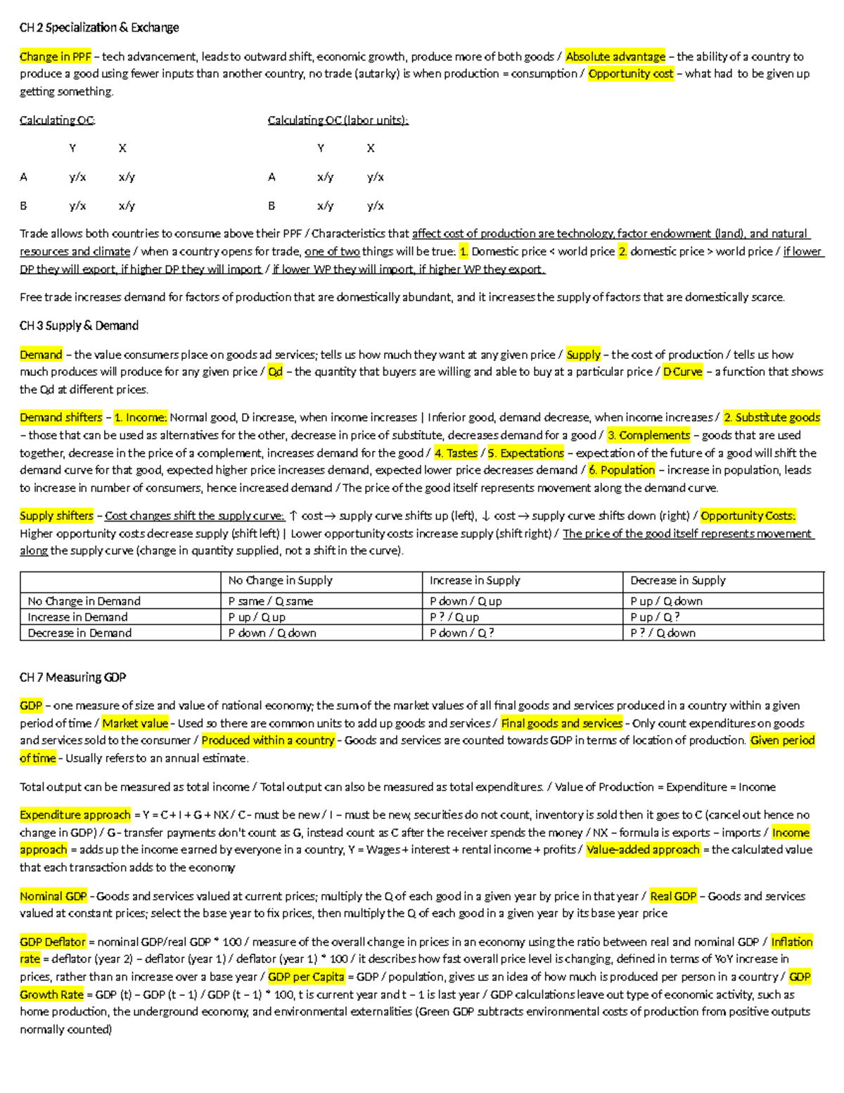 Exam 1 Cheat Sheet (2,3, 7-9) - CH 2 Specialization & Exchange Change ...