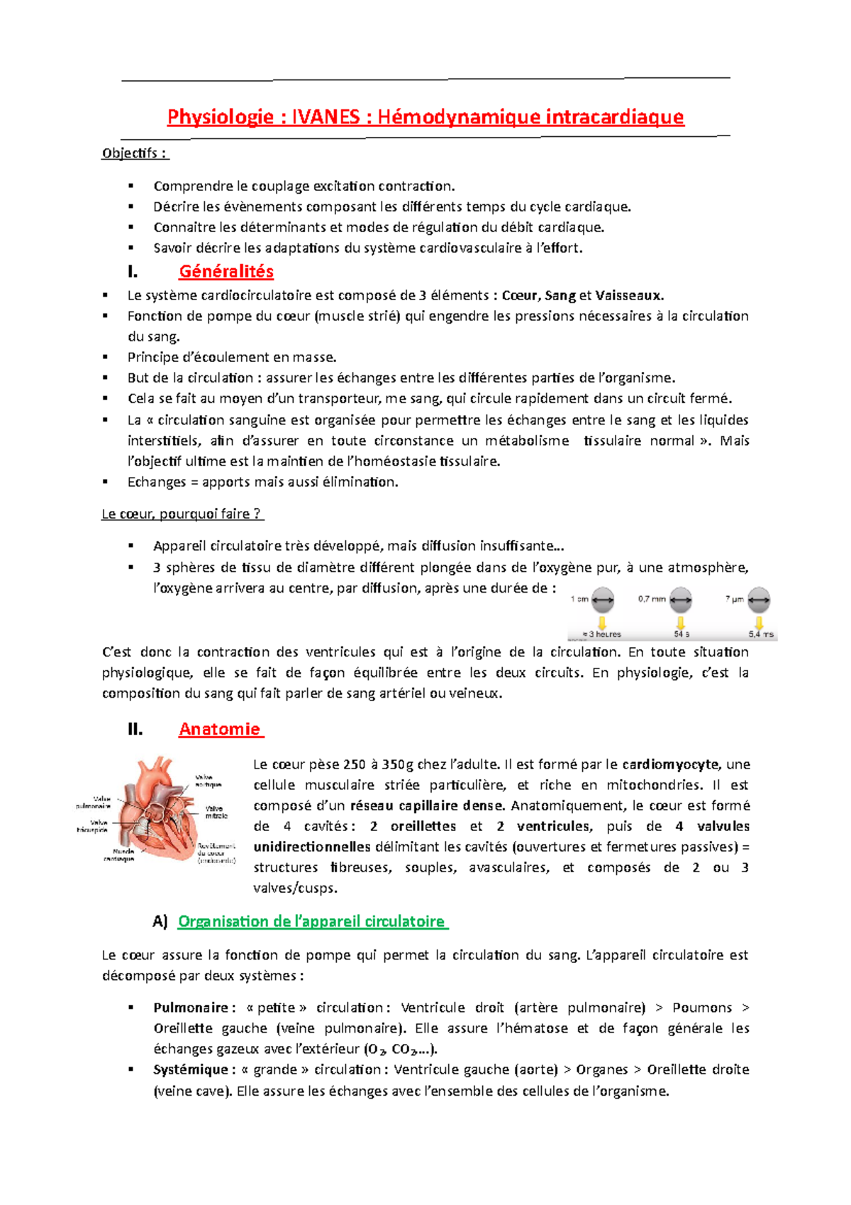 Le cycle cardiaque - pass - Physiologie : IVANES : Hémodynamique intracardiaque Objectifs ...