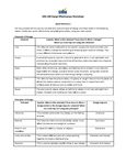 GRA-200-X2253 - SNHU - Digital Design Tools - Studocu