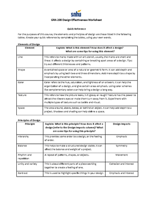 GRA 200 Design Effectiveness Worksheet - GRA 200 Design Effectiveness ...
