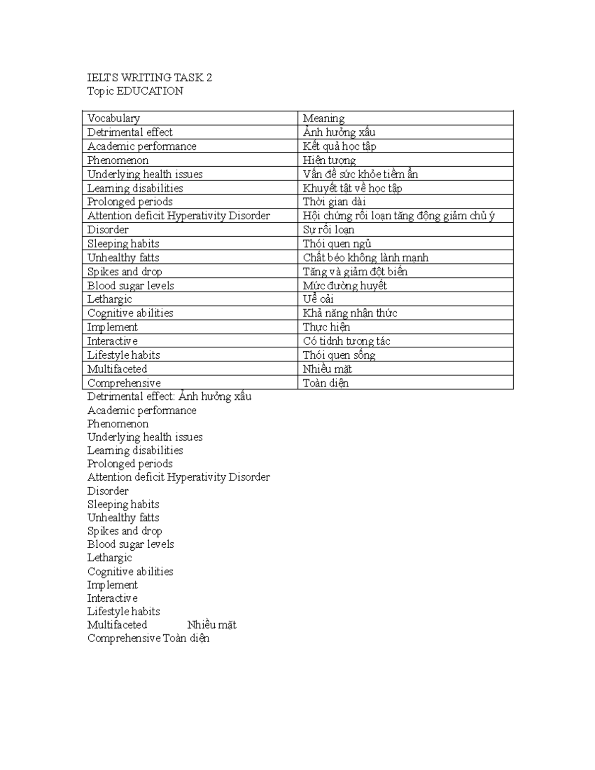 TASK 2- Education - IELTS WRITING TASK 2 Topic EDUCATION Vocabulary ...