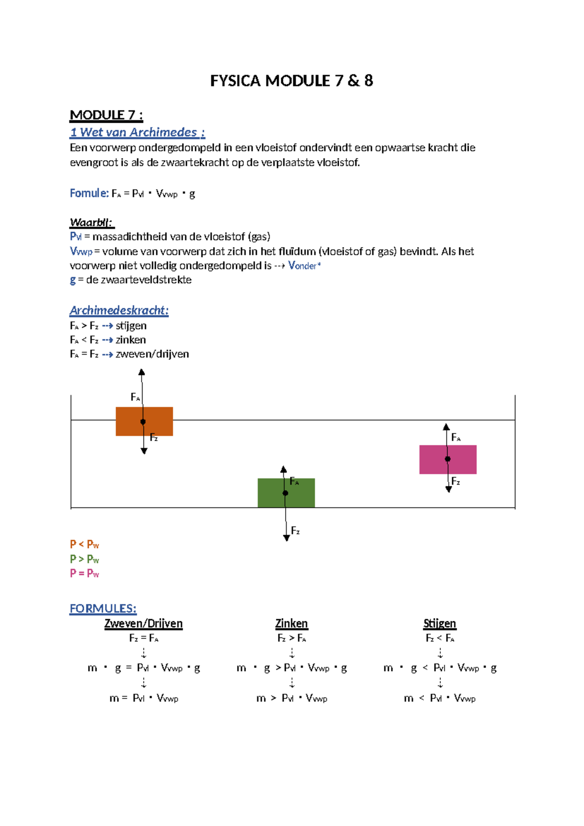 Fysica Module 7 Archimedeskracht en module 8 statica van systemen ...