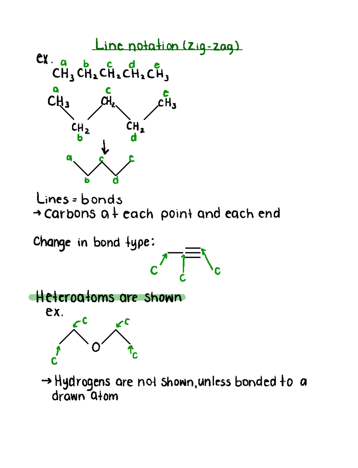 Line structures - Ogilvie - Line notation zig zag CH CH CH CH CH CH CH ...