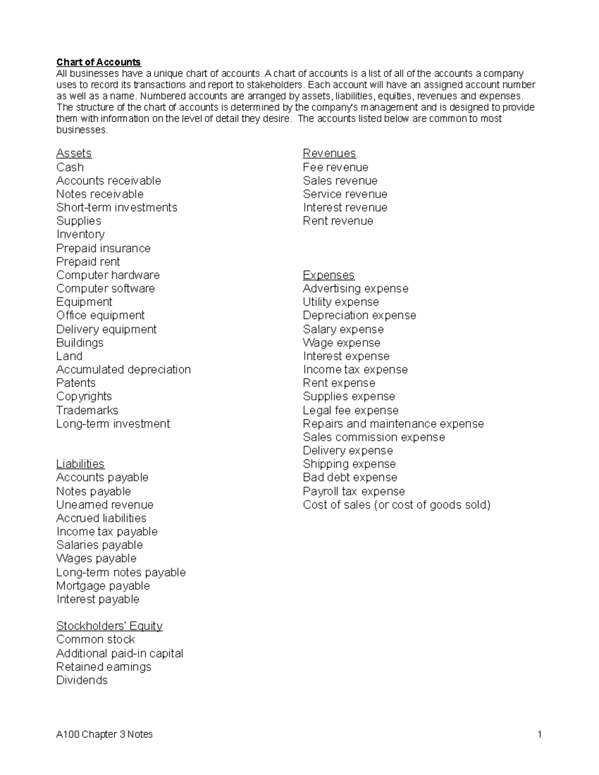Chart of Accounts - These are some helpful notes from my accounting ...