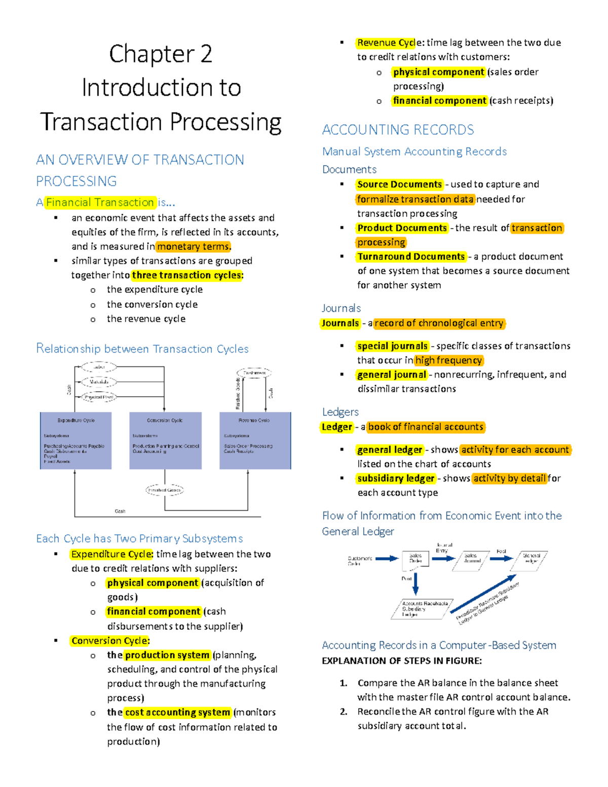 Chapter 1 ais James Hall - Chapter 2 Introduction to Transaction ...