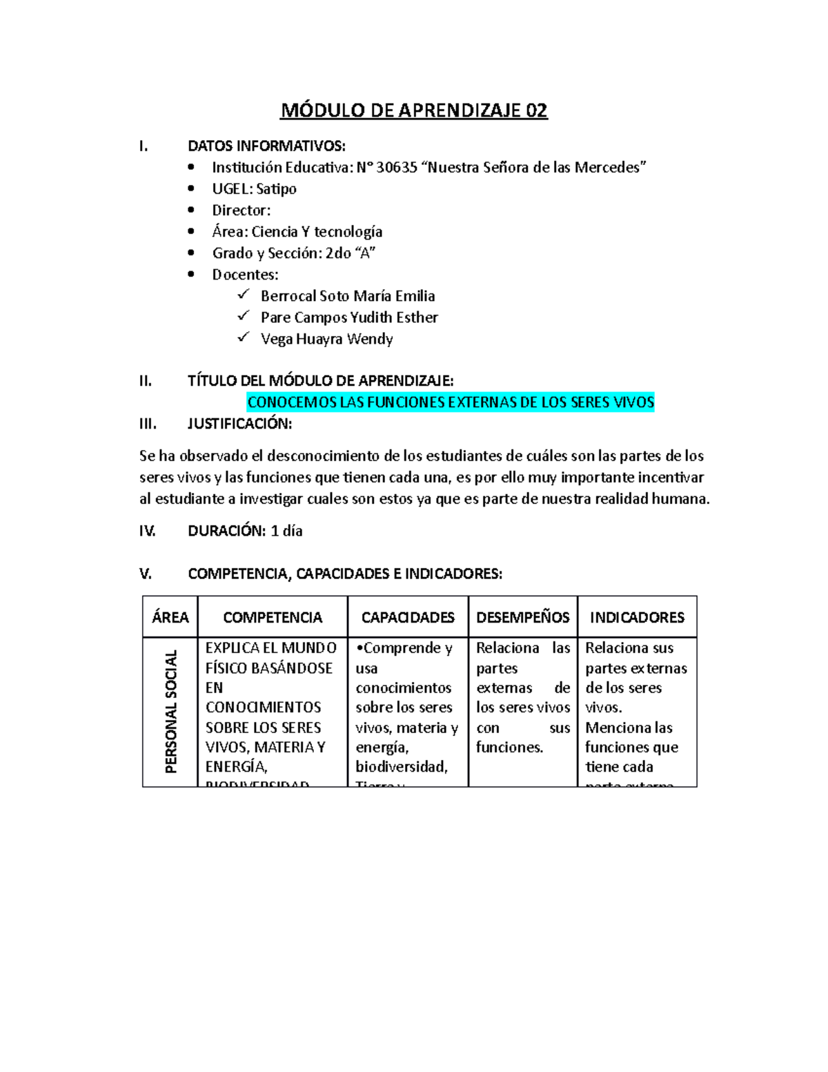 Módulo DE Aprendizaje 02 - MÓDULO DE APRENDIZAJE 02 I. DATOS ...
