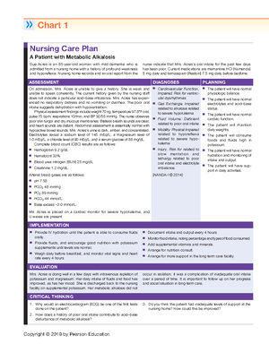 Algorithm ACLS Adult Cardiac Arrest - No Yes No Yes Yes No Yes No No ...