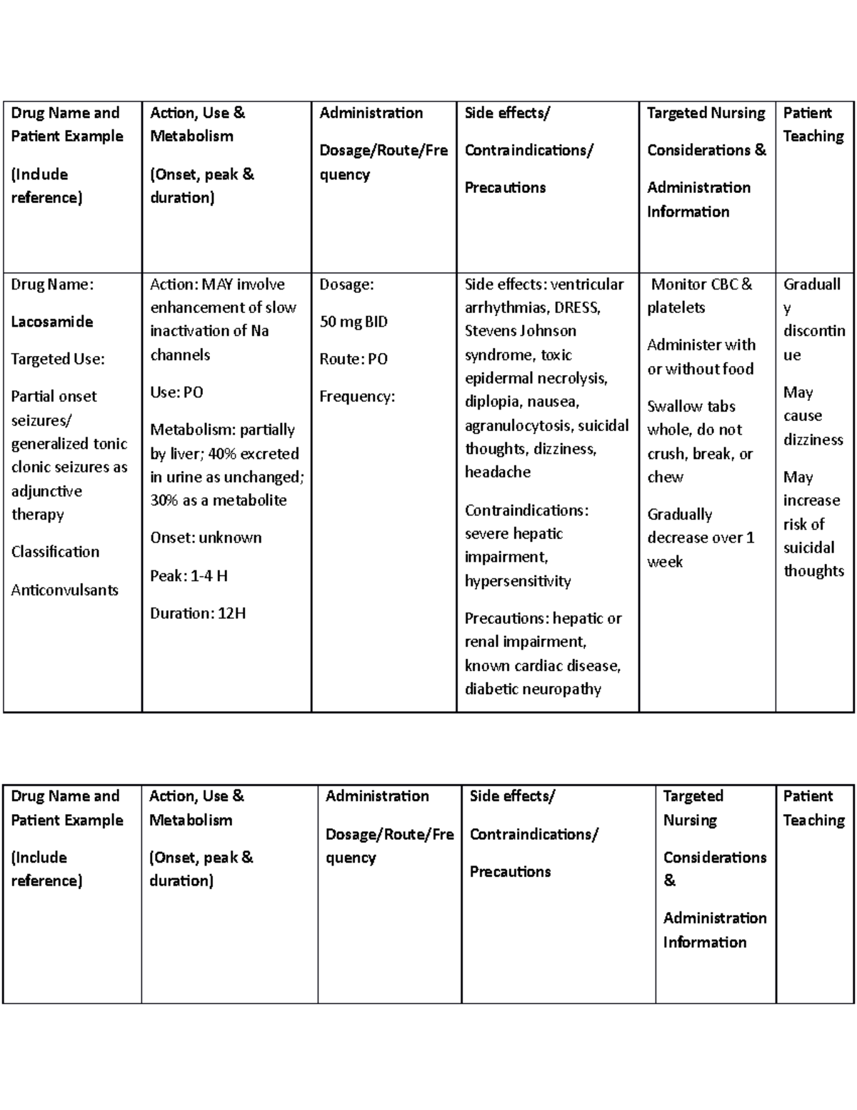 WK 4 Med Logs - Simulation Med Logs - Drug Name and Patient Example ...
