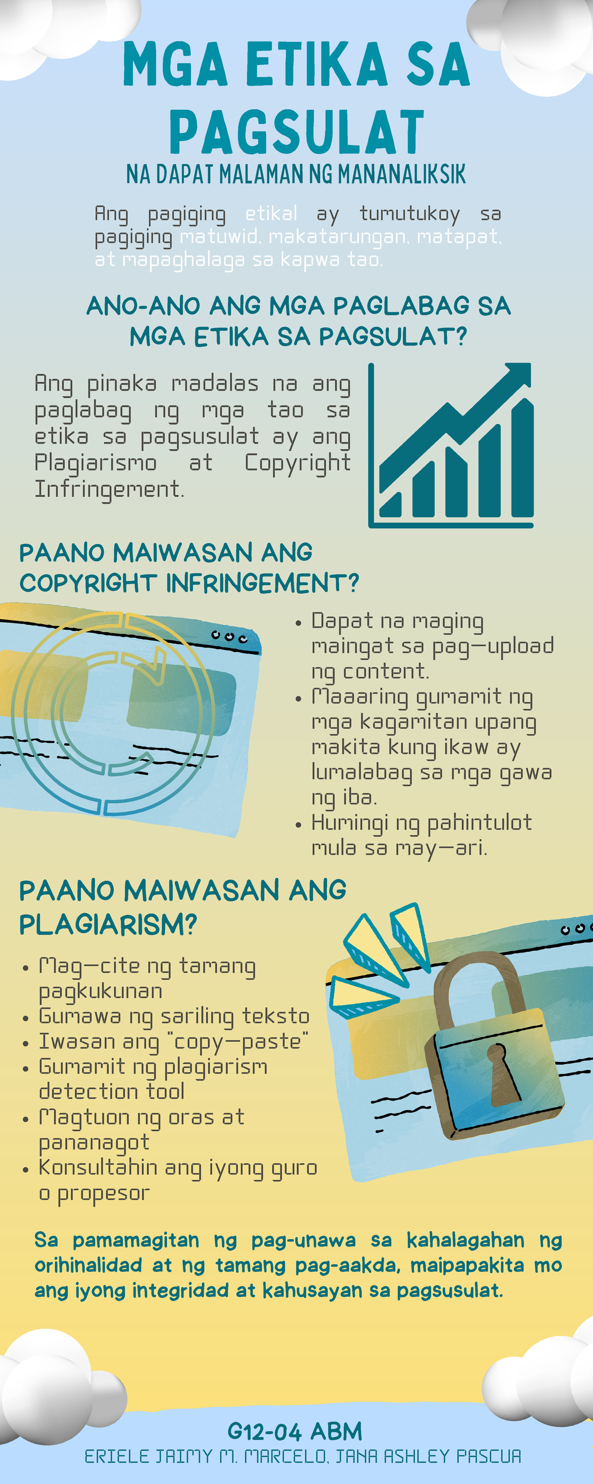 Pagsulat Infographic - Its a homework. - PAANO MAIWASAN ANG COPYRIGHT ...