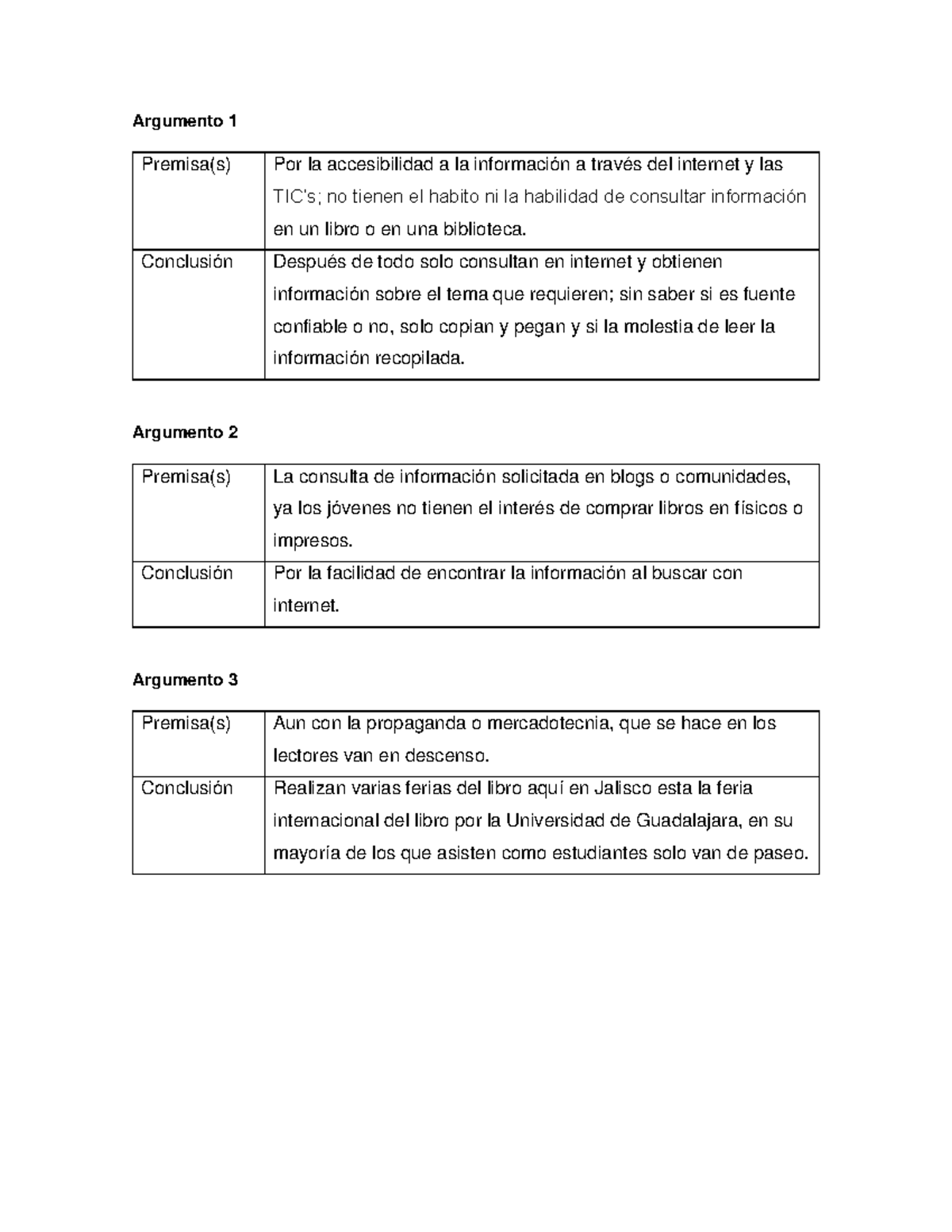 Escribir CON Argumentos M05S1AI2 - Argumento 1 Premisa(s) Por la ...