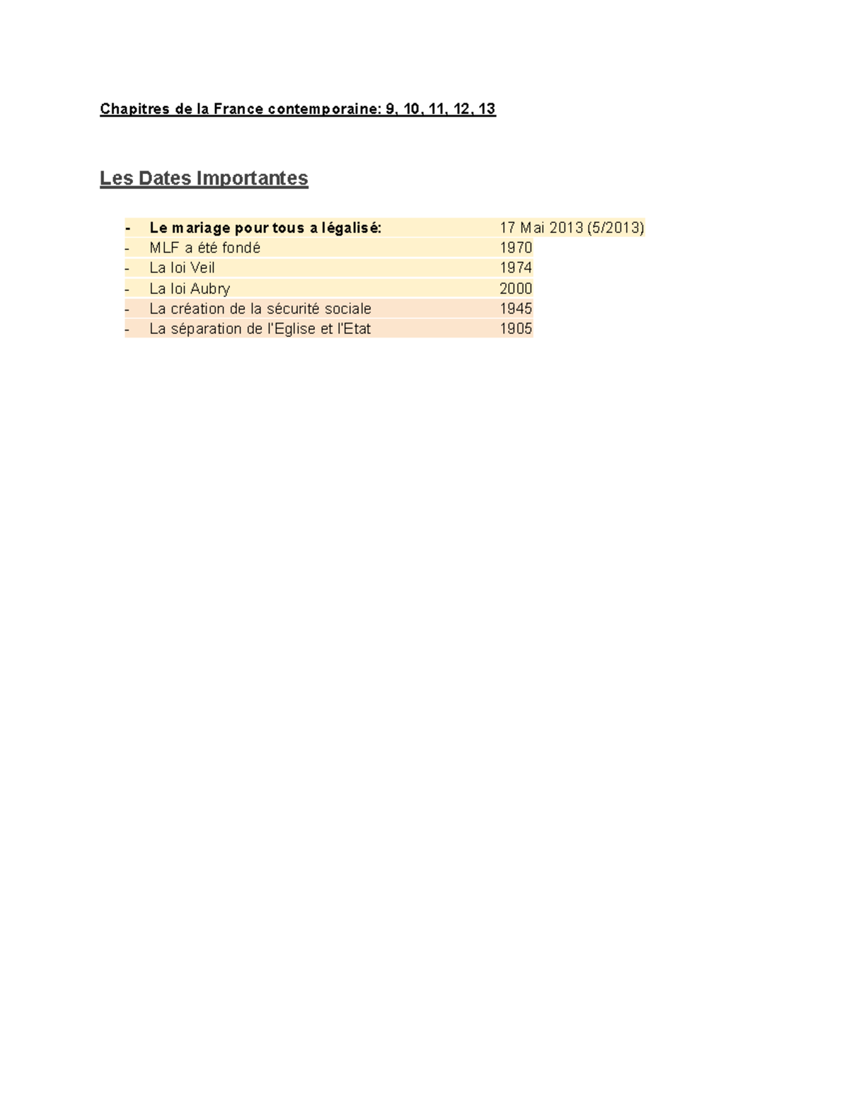 Advanced french II la france contemporaine - Chapitres de la France ...