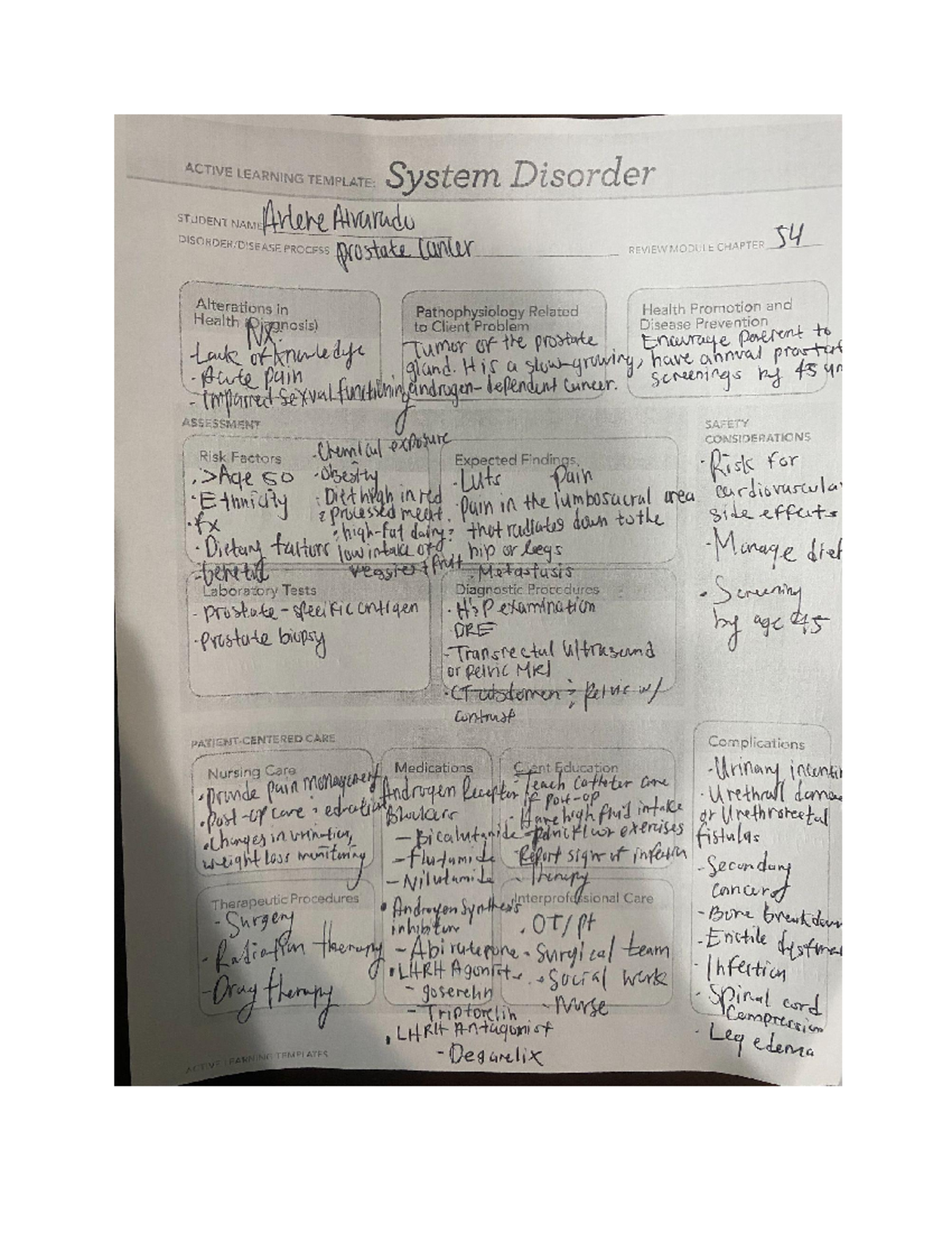 Adult health 2 - Week 6 concept maps - NR-325 - Chamberlain University ...