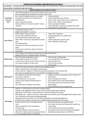 Gr-12-Consumer-Studies-3-in-1-Extracts - 12 GRADE CAPS Consumer Studies ...