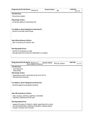 Maternal Newborn Drug Cards - VNSG 1230 - Drug Generic/Trade Name ...