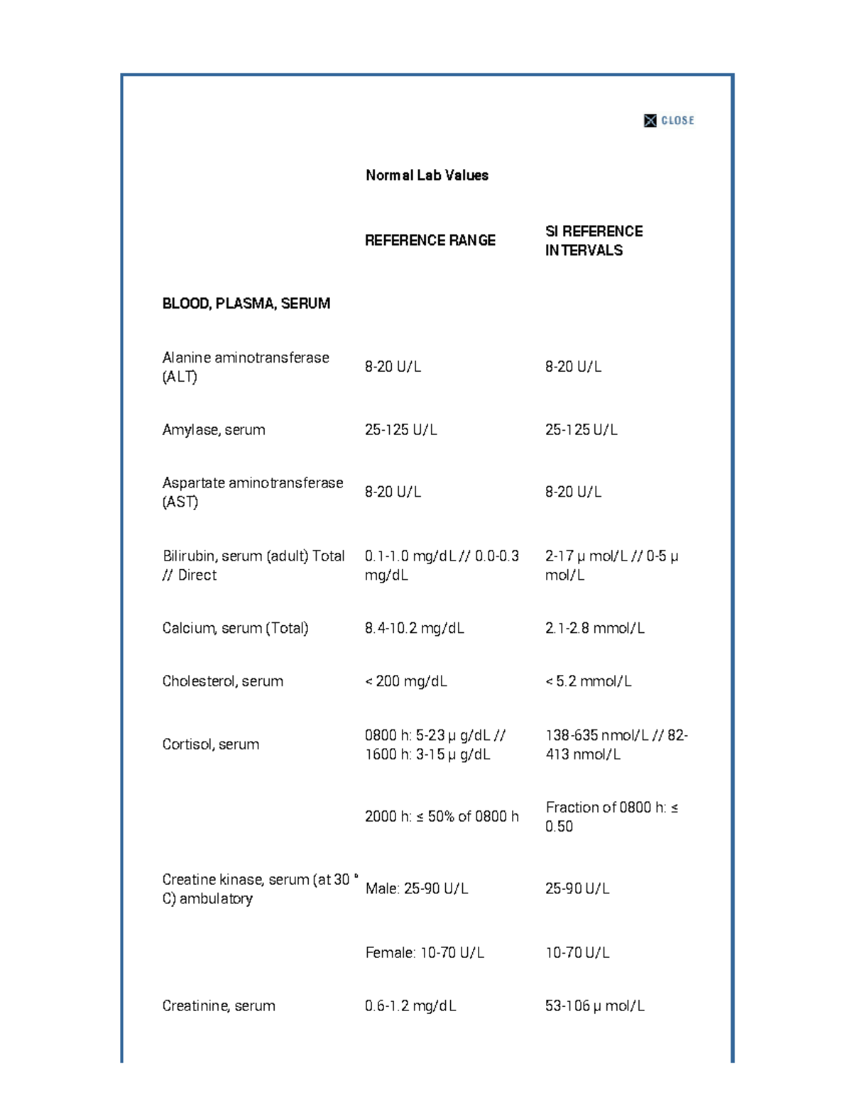 Normal Lab Values - Normal Lab Values REFERENCE RANGE SI ...