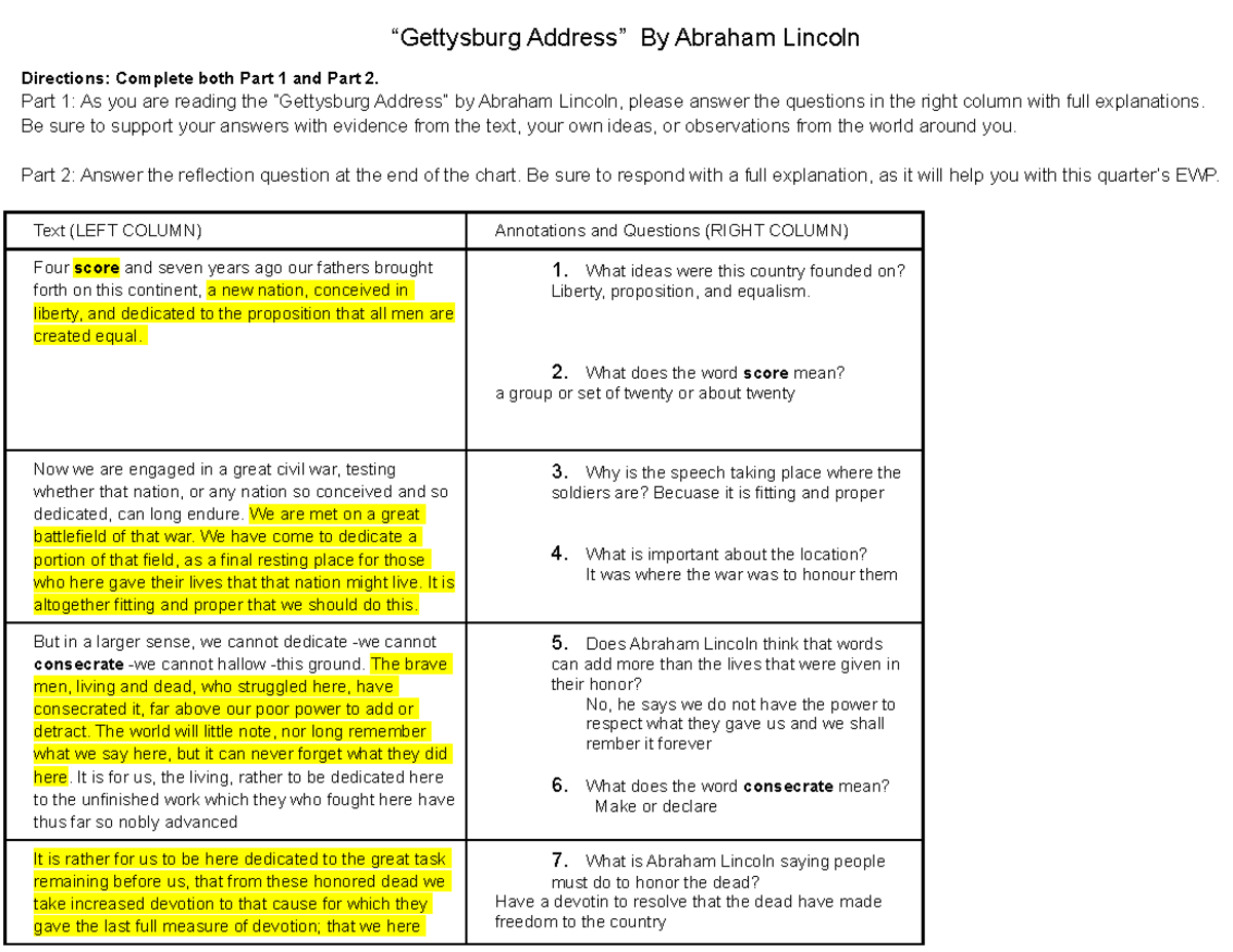 BAB Copy of Assignment “Gettysburg Address” by Abraham Lincoln ...