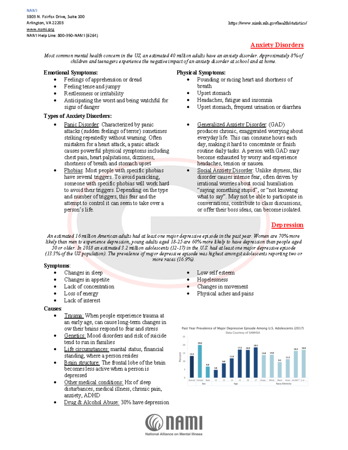 Mental Illness Handout NAMI - nimh.nih/health/statistics/ NAMI 3803 N ...