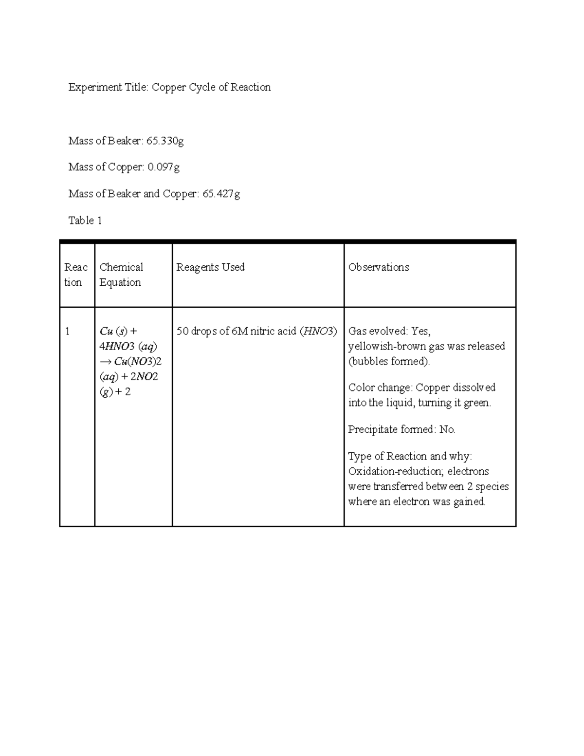 Copper cycle of reactions lab - Experiment Title: Copper Cycle of ...