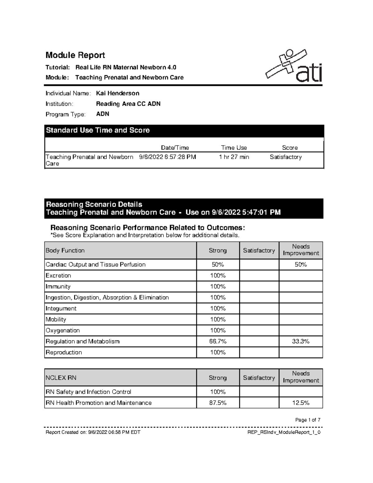 ATI teaching prenatal newborn care - Individual Name: Institution ...