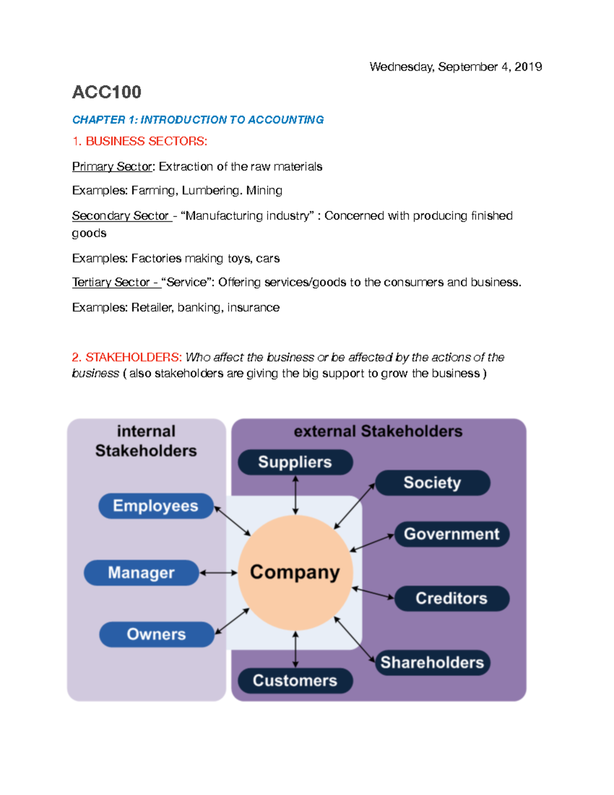 ACC100 Chapter 1 - ACC 100 Lecture 1 - Wednesday, September 4, 2019 ACC ...