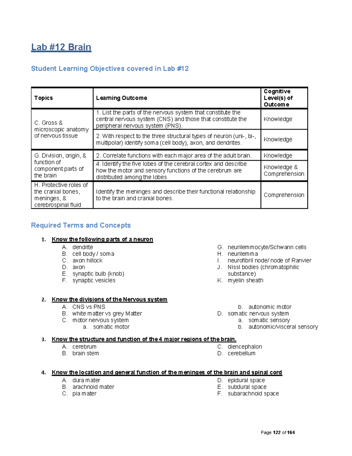 Lab #12 Brain - ANATOMY AND PHYSIOLOGY I ASSIGNMENT INCLUDES ALL ...