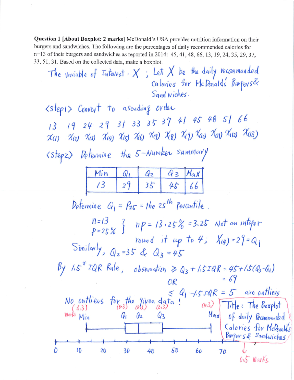 Exam 22 September 2019, questions and answers - STAT 270 - Studocu